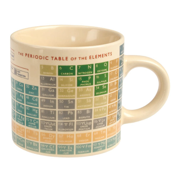 Periodic Table Mug – Birmingham Museums Trust