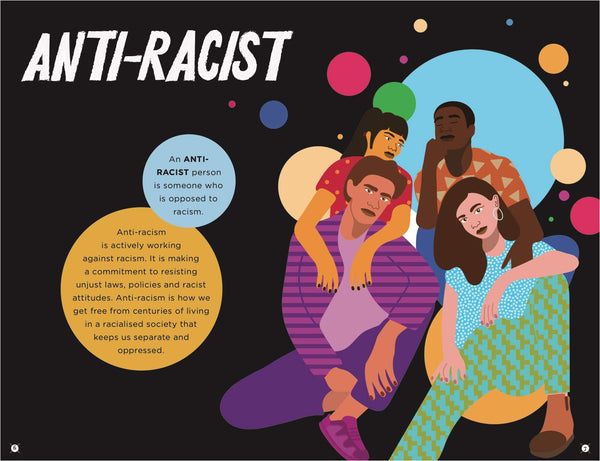 This Book Is Anti-Racist – Birmingham Museums Trust