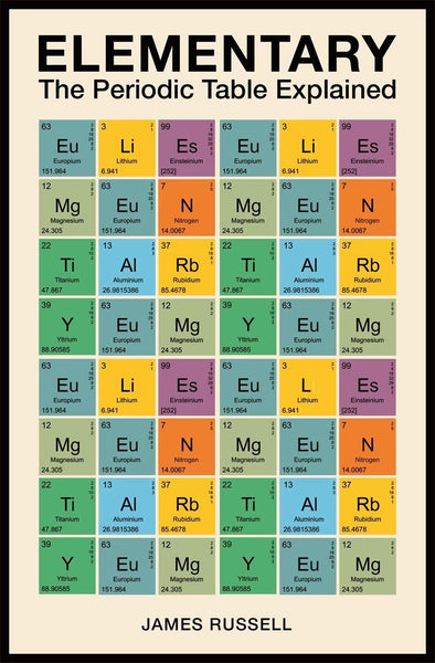 Elementary: The Periodic Table Explained – Birmingham Museums Trust