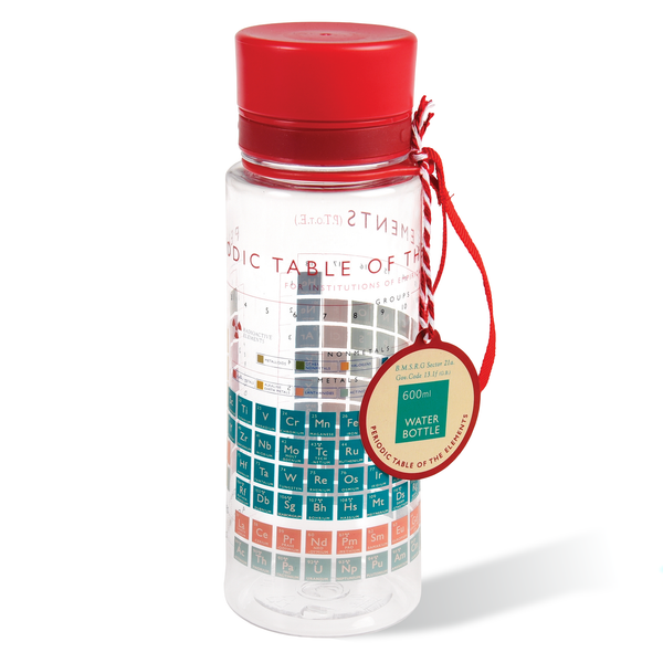 Periodic Table Water Bottle – Birmingham Museums Trust